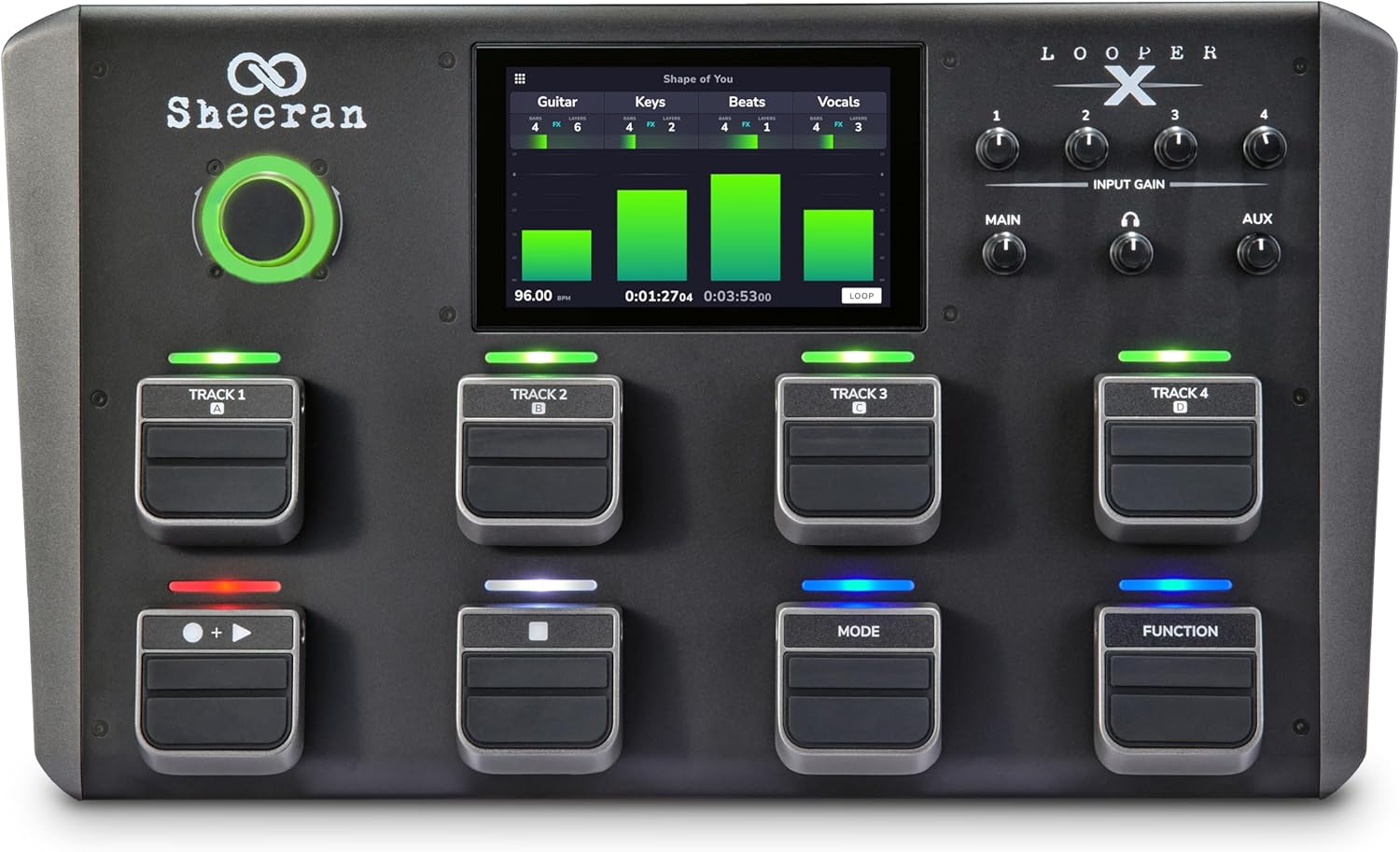 Schrödinger’s Cat’s Möbius 3 Site
